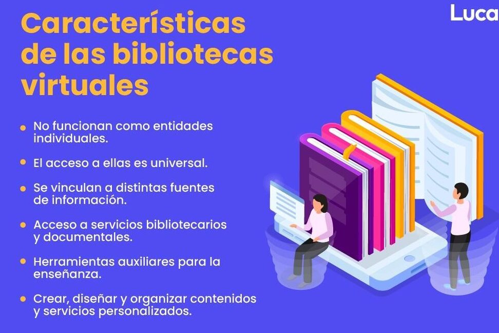 Ventajas De Las Bibliotecas Digitales Para Recursos Académicos