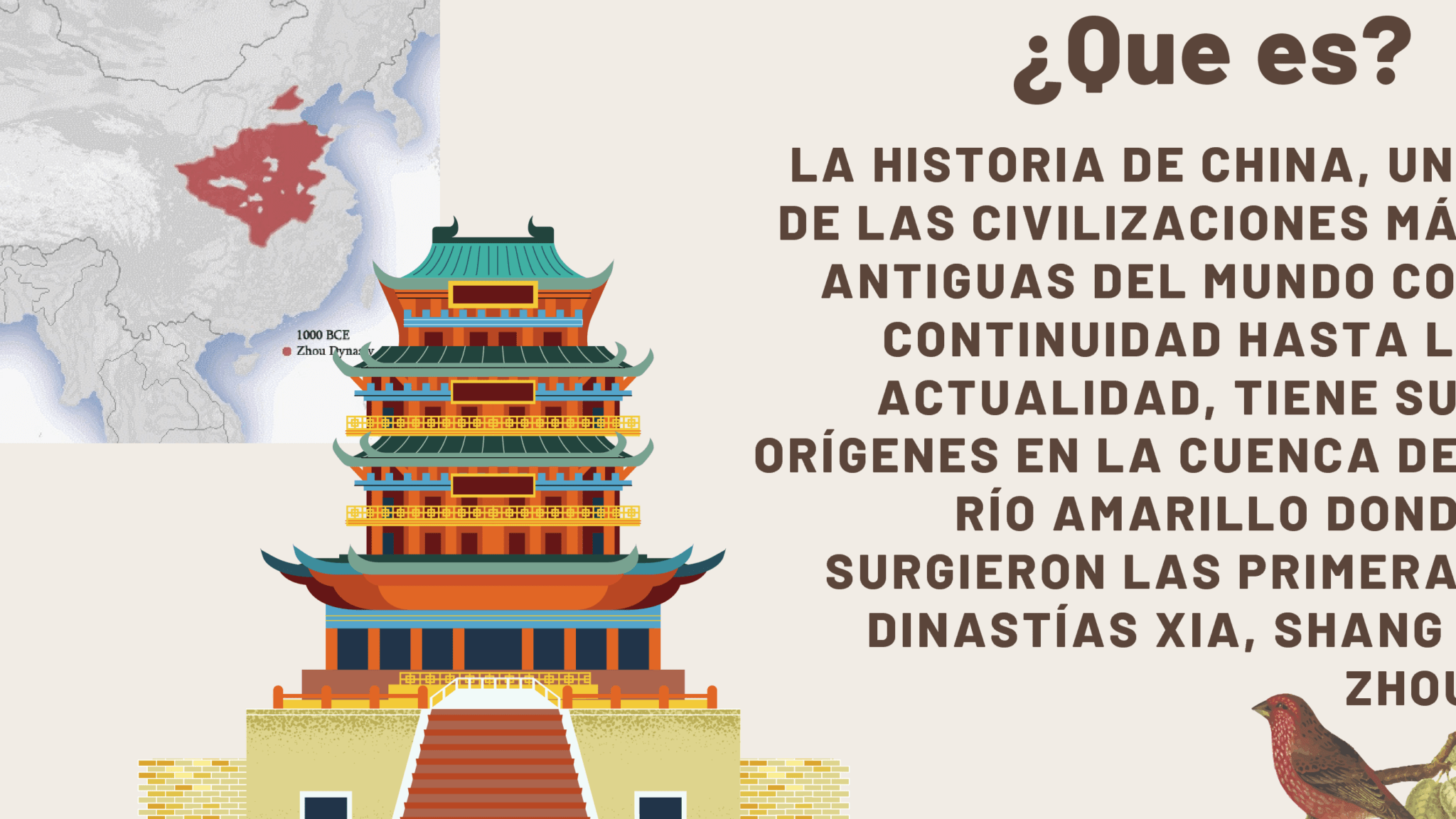 La Historia De La Civilización China: Desde Sus Orígenes Hasta Hoy